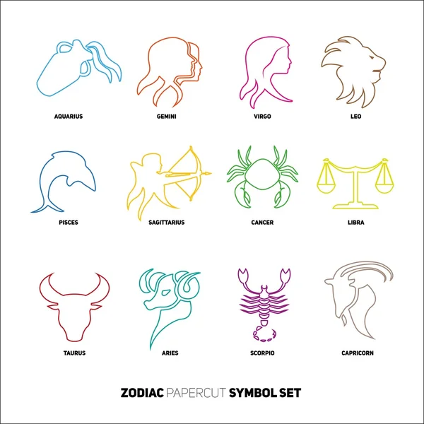 Zodiac Signs Set Neon Modern Glowing Banner Design Colorful Modern