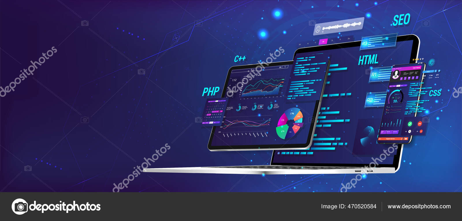 Banner Software UI y desarrollo para diferentes dispositivos. Panel de ...