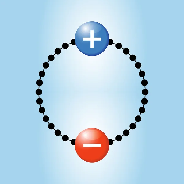 95 Positive ion Vector Images, Positive ion Illustrations | Depositphotos