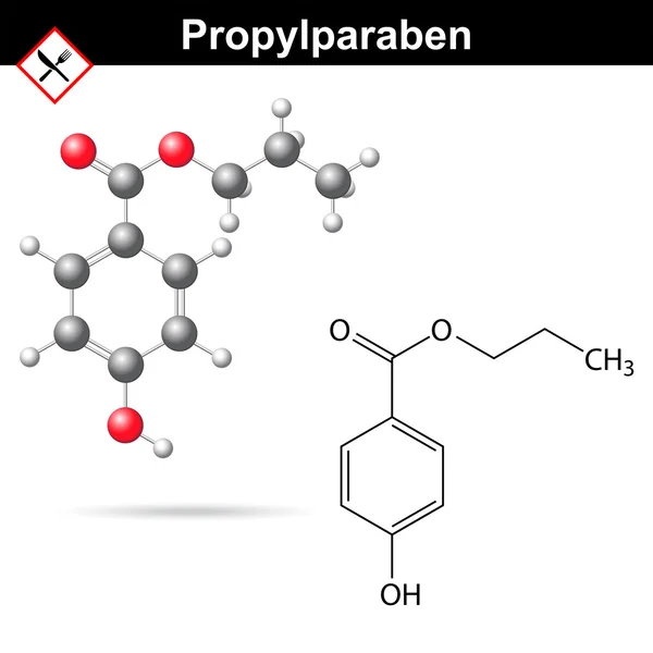Paraben Stock Vectors, Royalty Free Paraben Illustrations | Depositphotos®