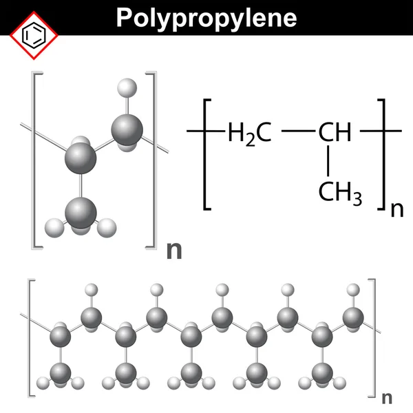 ᐈ Polymer chemistry stock images, Royalty Free polymer vectors ...