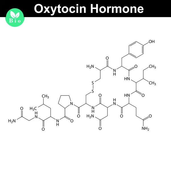 51 Oxytocin background Vector Images - Free & Royalty-free Oxytocin ...