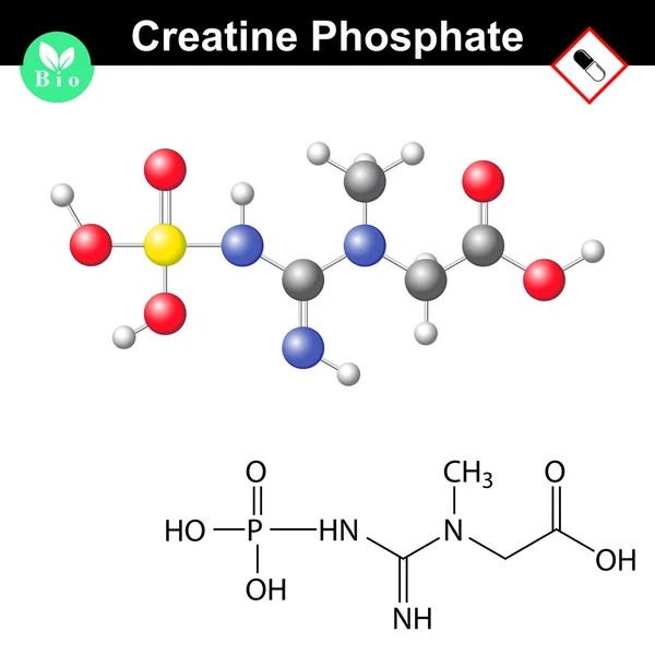 Phosphate Vector Images, Royalty-free Phosphate Vectors | Depositphotos®