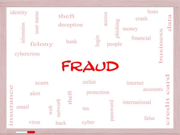 Fraud word cloud concept Stock Photos, Royalty Free Fraud word cloud ...