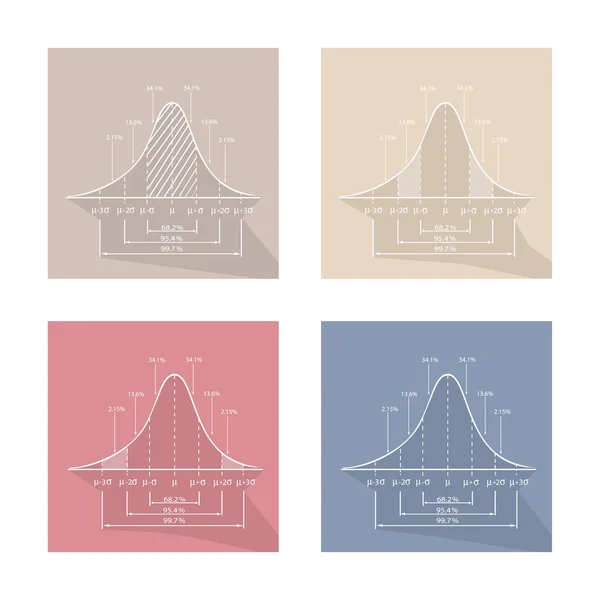 Bell curve icon Vector Art Stock Images | Depositphotos