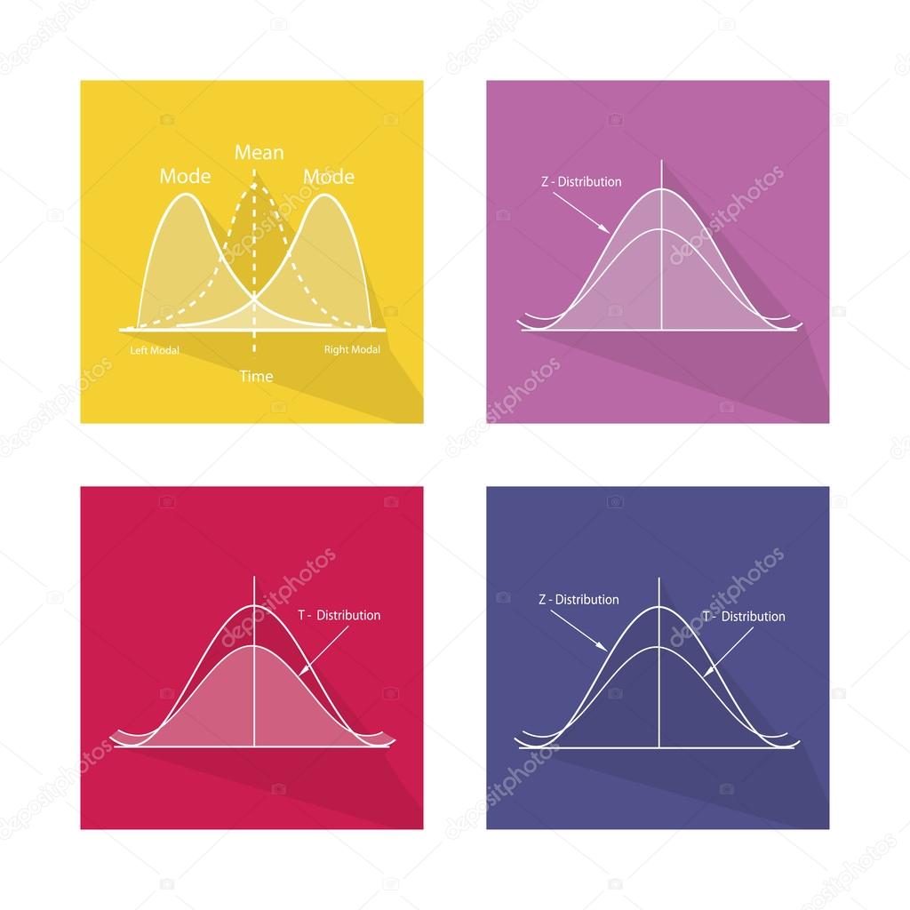 Collection of Standard Normal Distribution Curve Chart Stock Vector by ...