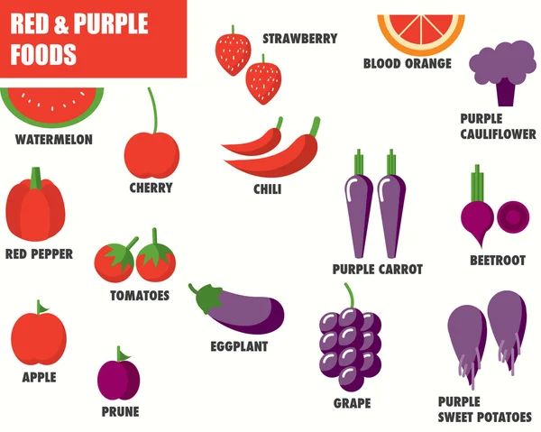 Orange and Yellow foods infographics Stock Vector Image by ©KJNNT #76986777