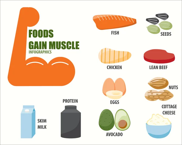 Eating Vector Art Stock Images | Depositphotos