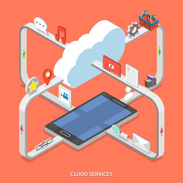 Cloud software Stock Vectors, Royalty Free Cloud software Illustrations ...