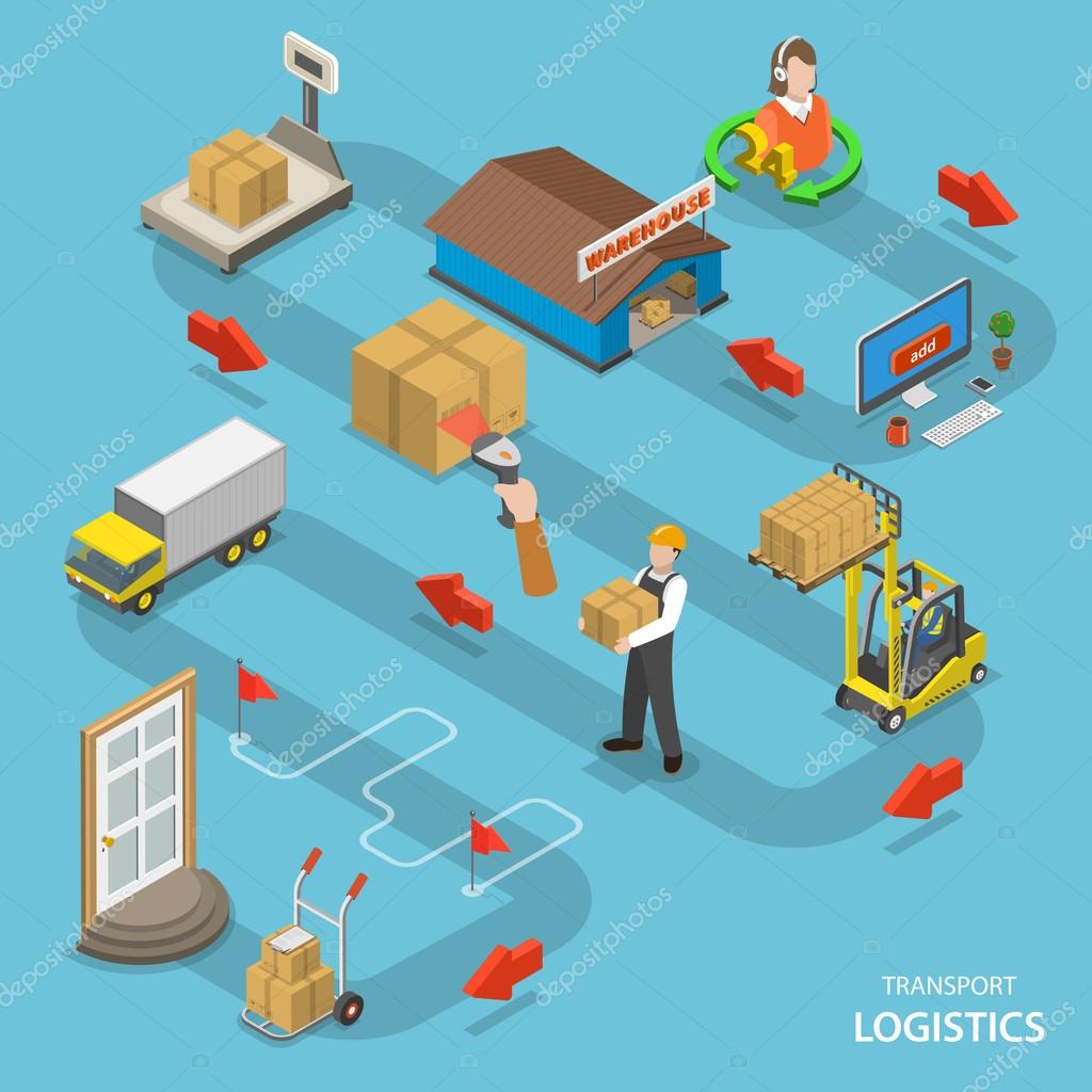 Transport logistics isometric flat vector concept. Stock Vector by ...