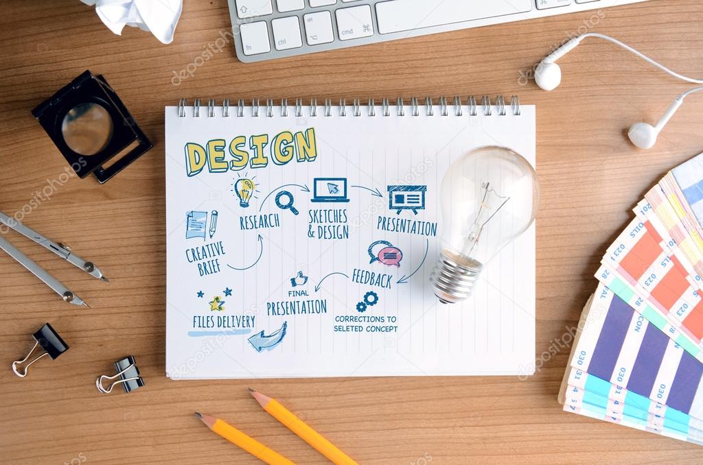 Creative concept for design process, for designers and developers ...