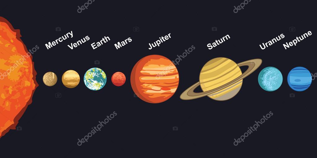 Planeter i vårt solsystem. — Stock Vektor © sntpzh #64192379