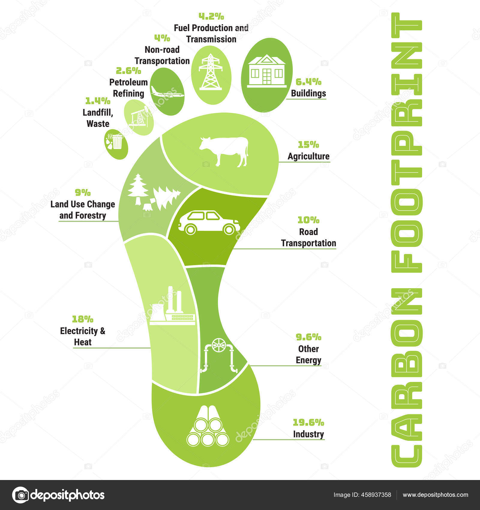 Fotavtrykk Gange 62 Lake Ngami Stock Photos, High Res Pictures, And