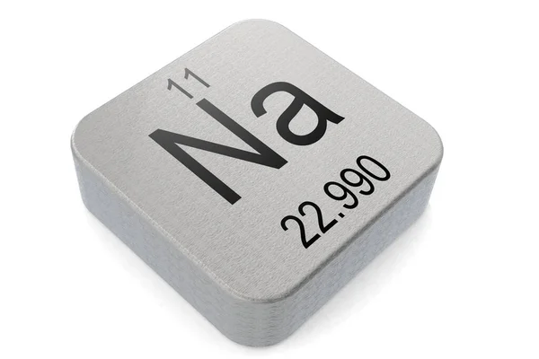 Chemistry subject Stock Photos, Royalty Free Chemistry subject Images ...