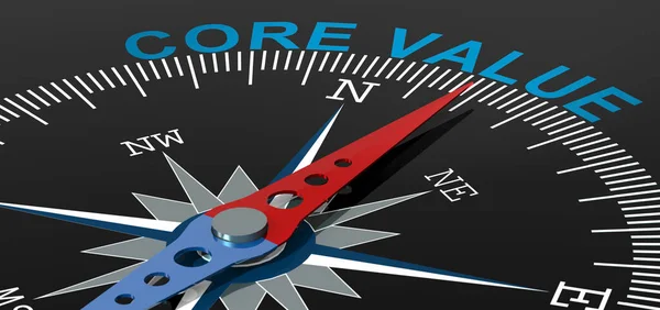 Kompas Dengan Jarum Yang Menunjuk Nilai Inti Kata Render — Foto Stok ...