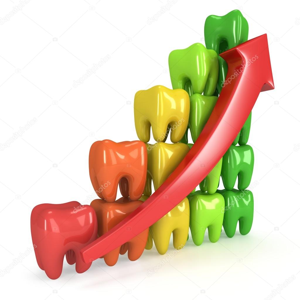 3d teeth bar graph with red arrow — Stock Photo © newb1 #56440687