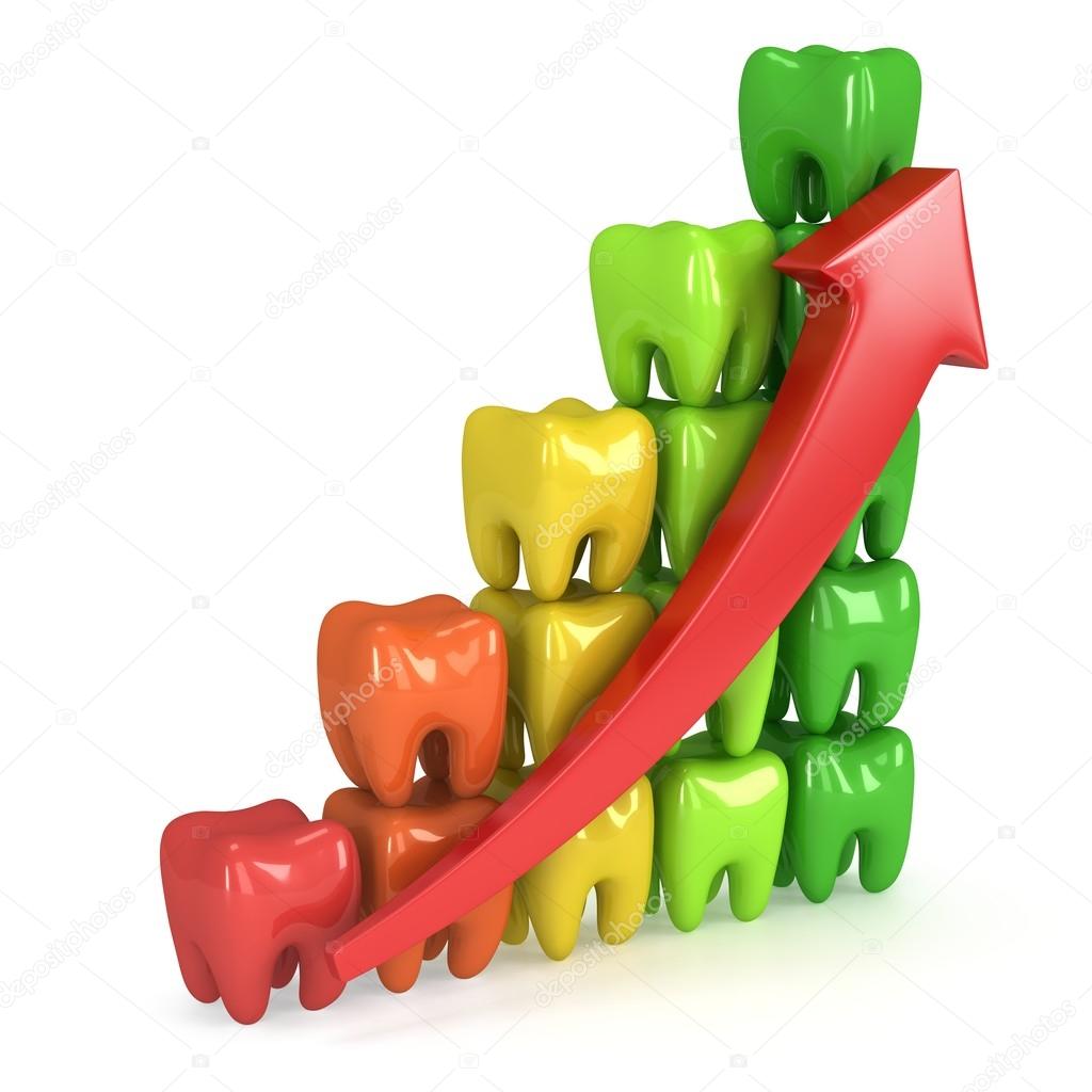 3d teeth bar graph with red arrow — Stock Photo © newb1 #56440705