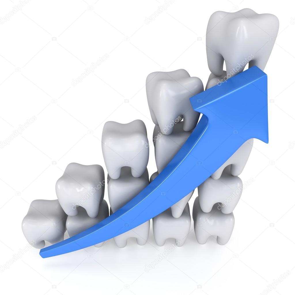 3d teeth bar graph with blue arrow Stock Photo by ©newb1 59212433
