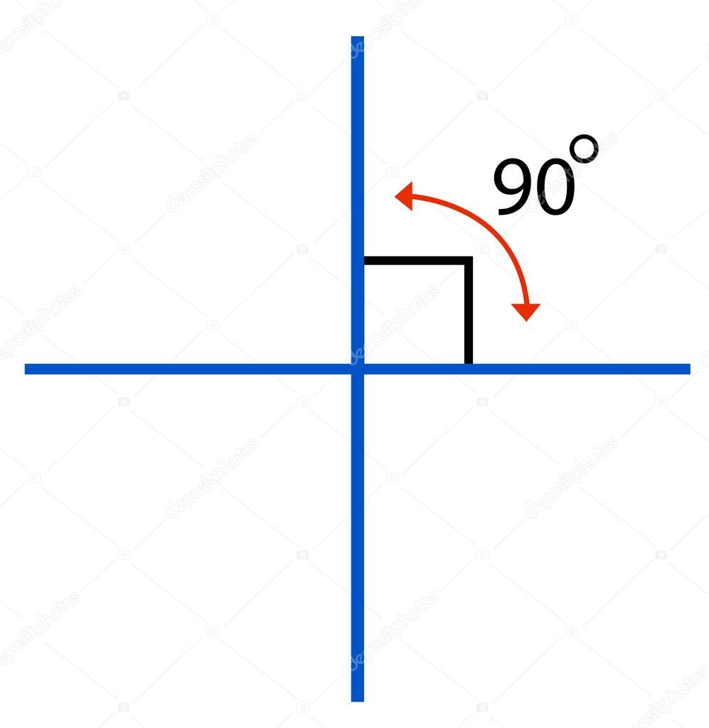 Perpendicular line meet at 90 degree Stock Vector Image by ...