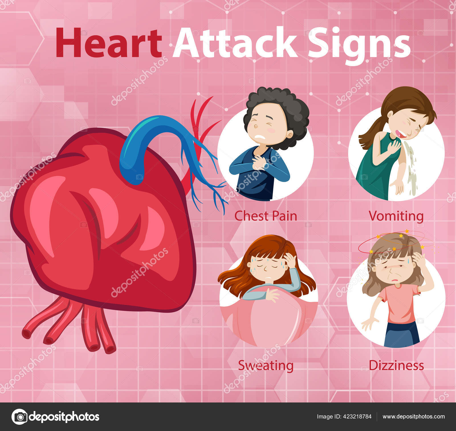 Heart Attack Symptoms Warning Signs Infographic Illustration Stock ...