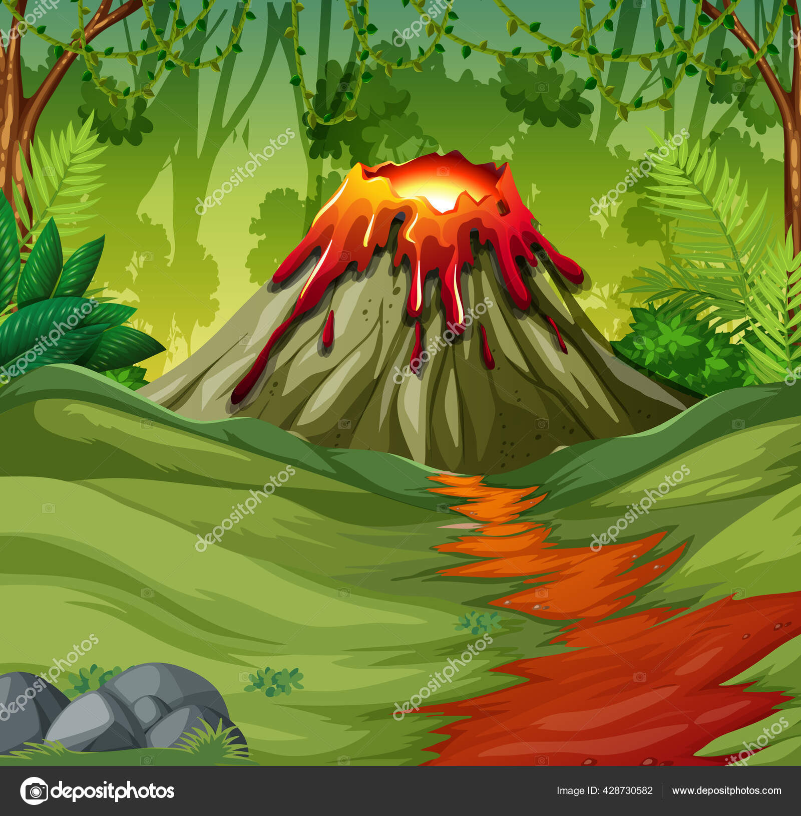Volcanic Eruptions Animations