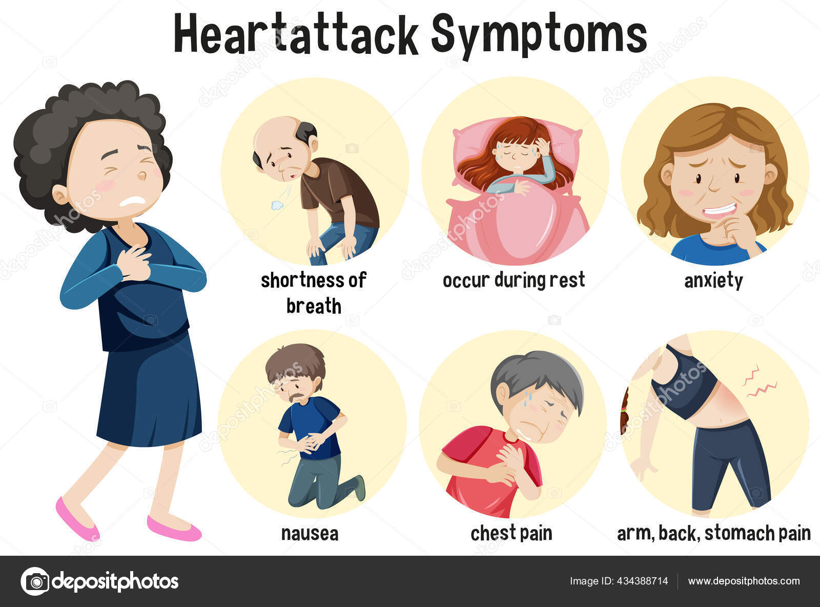 Heart Attack Symptoms Information Infographic Illustration Stock Vector ...