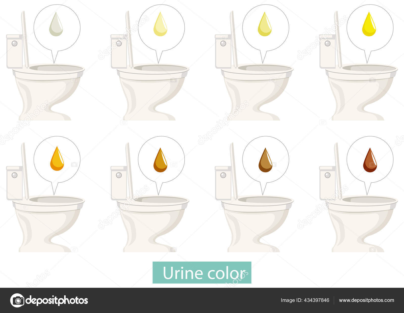 Set Different Urine Color Illustration Stock Vector by ©blueringmedia ...