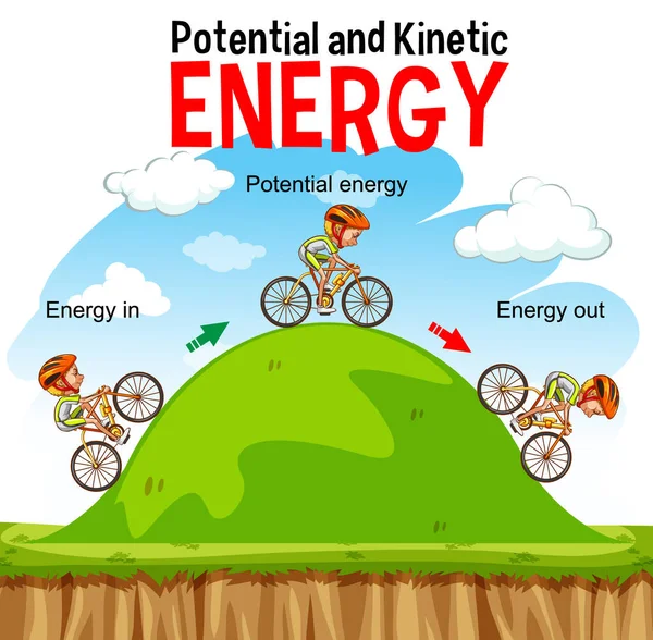 Clipart Kinetic