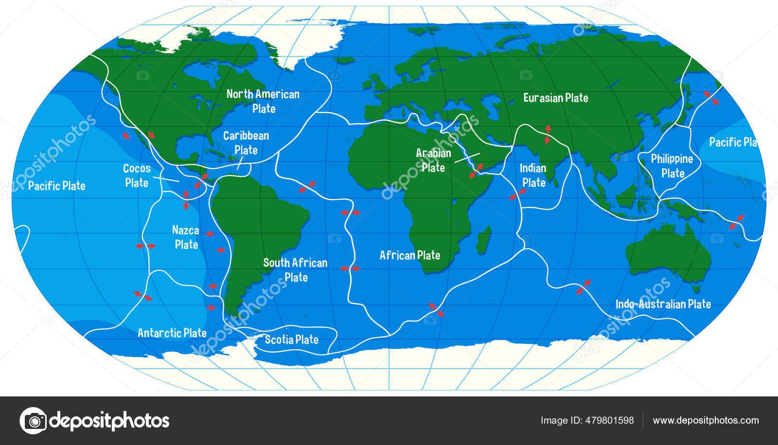Weltkarte Die Die Grenzen Tektonischer Platten Zeigt Stock-Vektorgrafik ...
