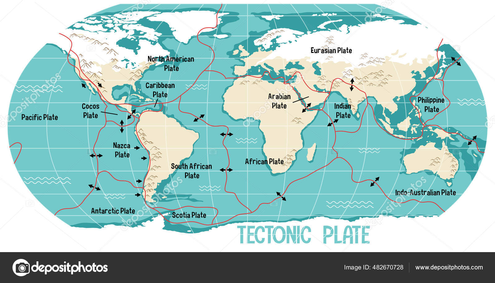 Mapa Mundo Mostrando Placas Tectônicas Ilustração Limites imagem ...