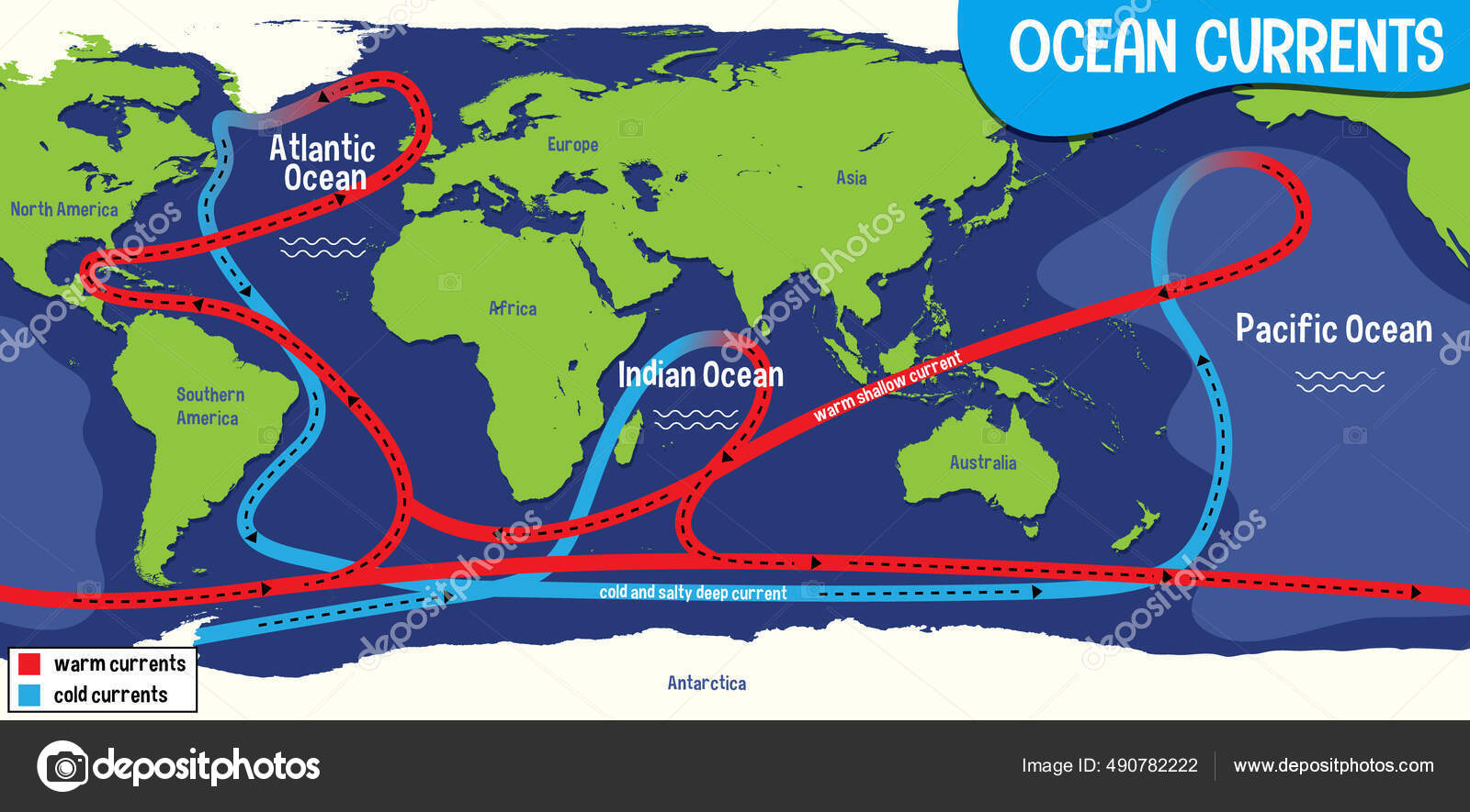 North Atlantic Current Europe