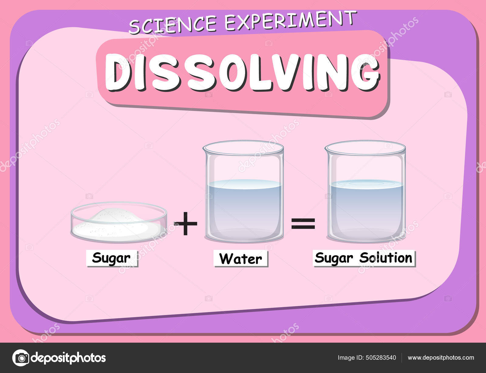 Dissolving Science Experiment Sugar Dissolve Water Illustration Stock ...