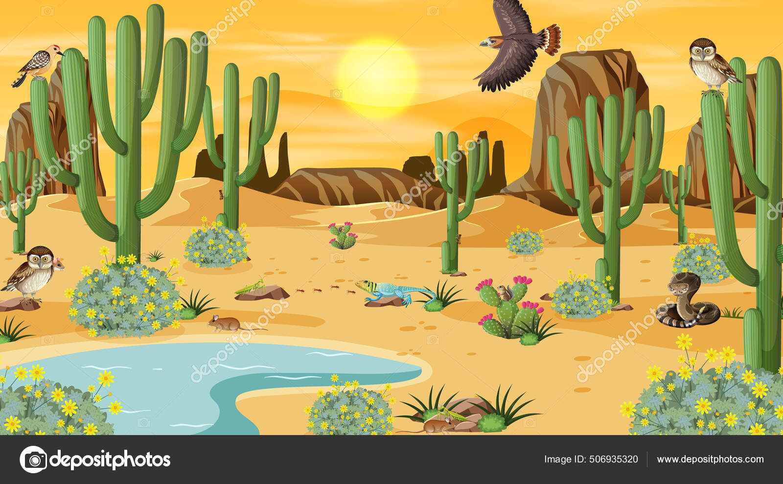 Desert Animals And Plants Information Free Vector | Desert Forest