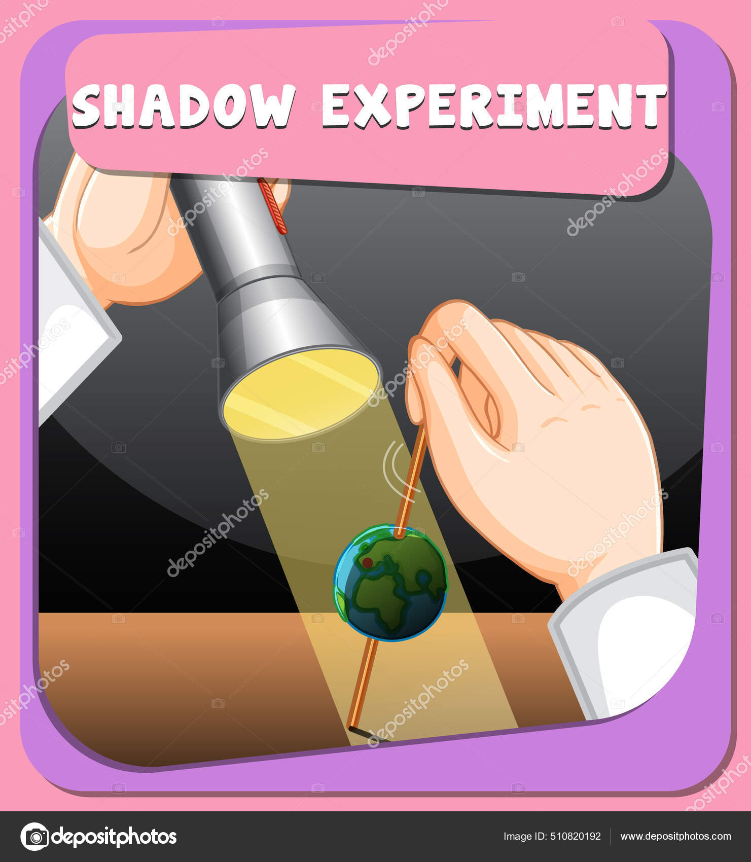 Shadow Science Experiment Poster Illustration Vector de Stock de ...