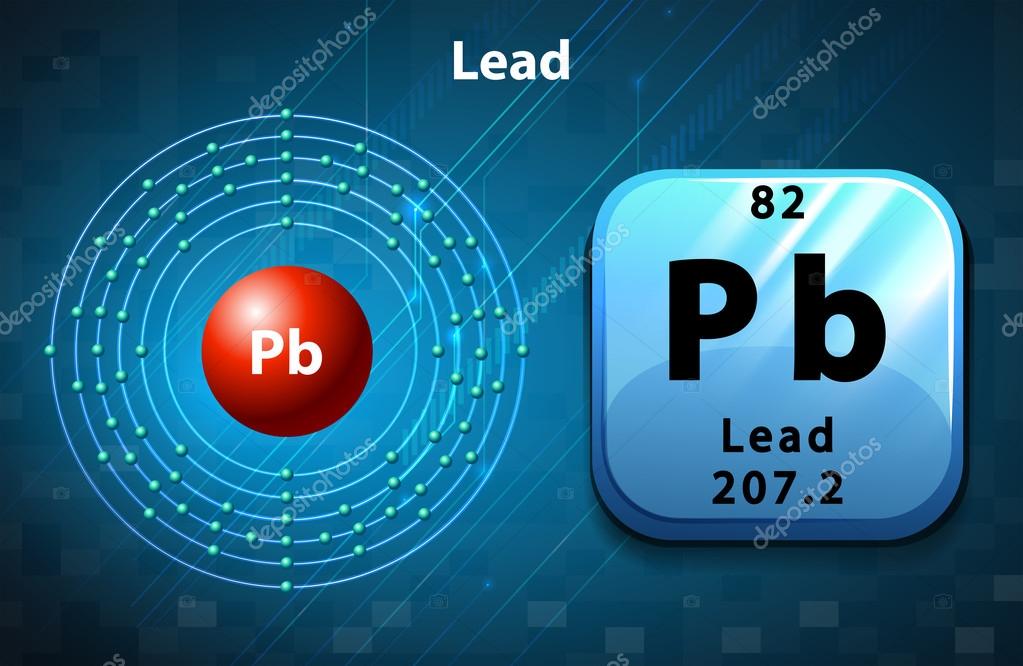 Símbolo y diagrama de electrones de plomo 2022
