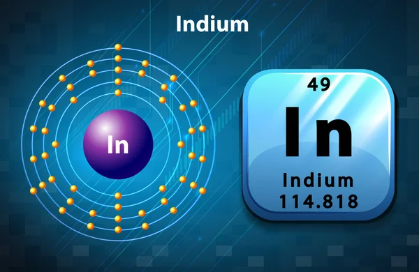 Indium atom Vector Art Stock Images | Depositphotos