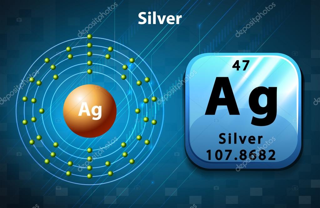 Symbol and electron diagram for Silver Stock Vector by ©blueringmedia ...