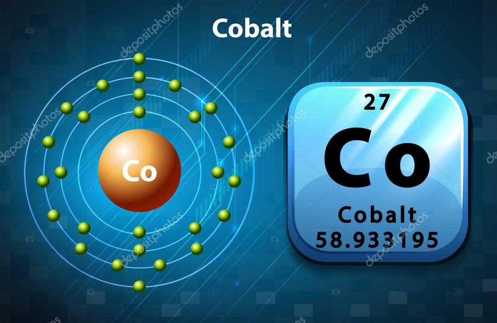Symbol and electron number of Cobalt Stock Vector by ©blueringmedia ...