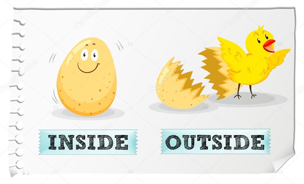 Opposite adjectives inside and outside — Stock Vector © blueringmedia ...