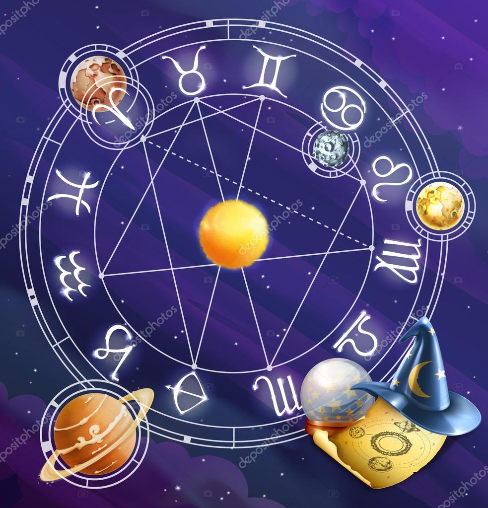 Signos del zod aco fondo 2024