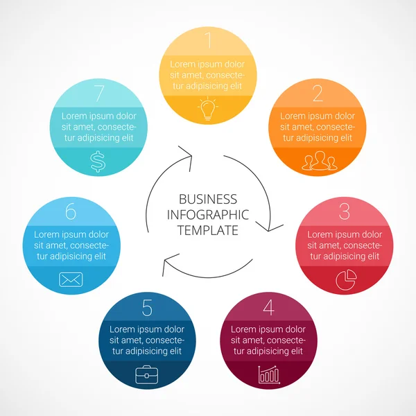Template for cycle diagram Stock Vector Image by ©theseamuss #73662607