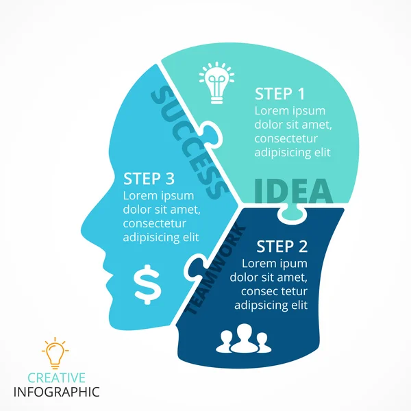 Vector human face infographic. Cycle brainstorming head diagram ...