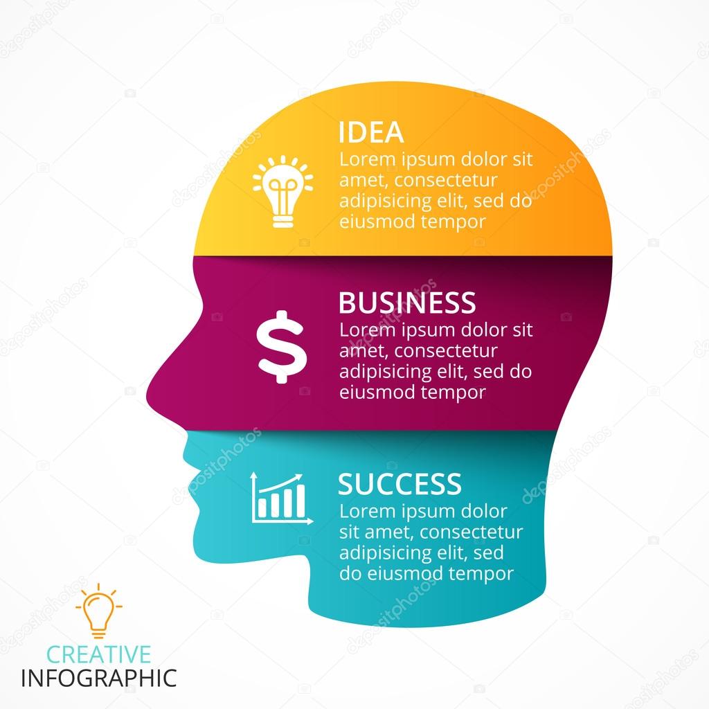 Vector human face infographic. Cycle brainstorming head diagram ...