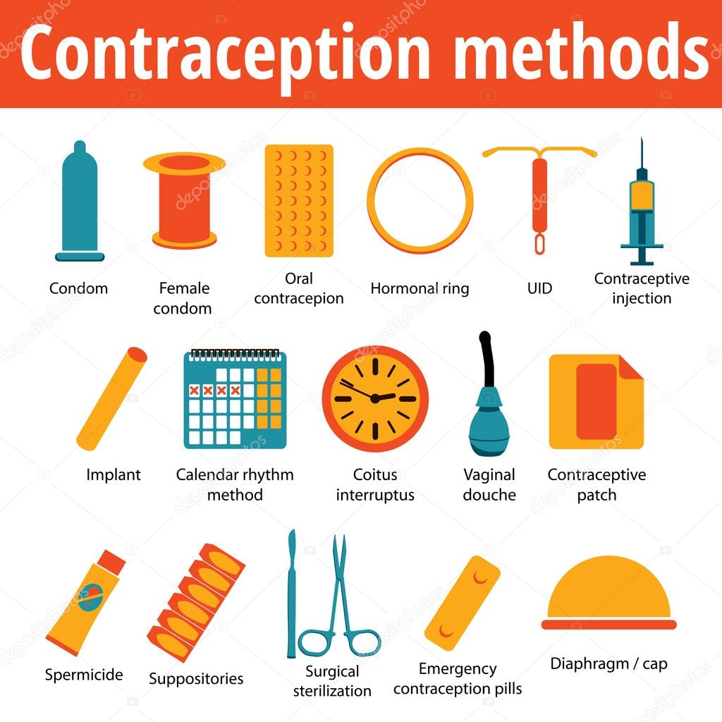 Pregnancy icons set, family and parenthood, contraception - vector ...