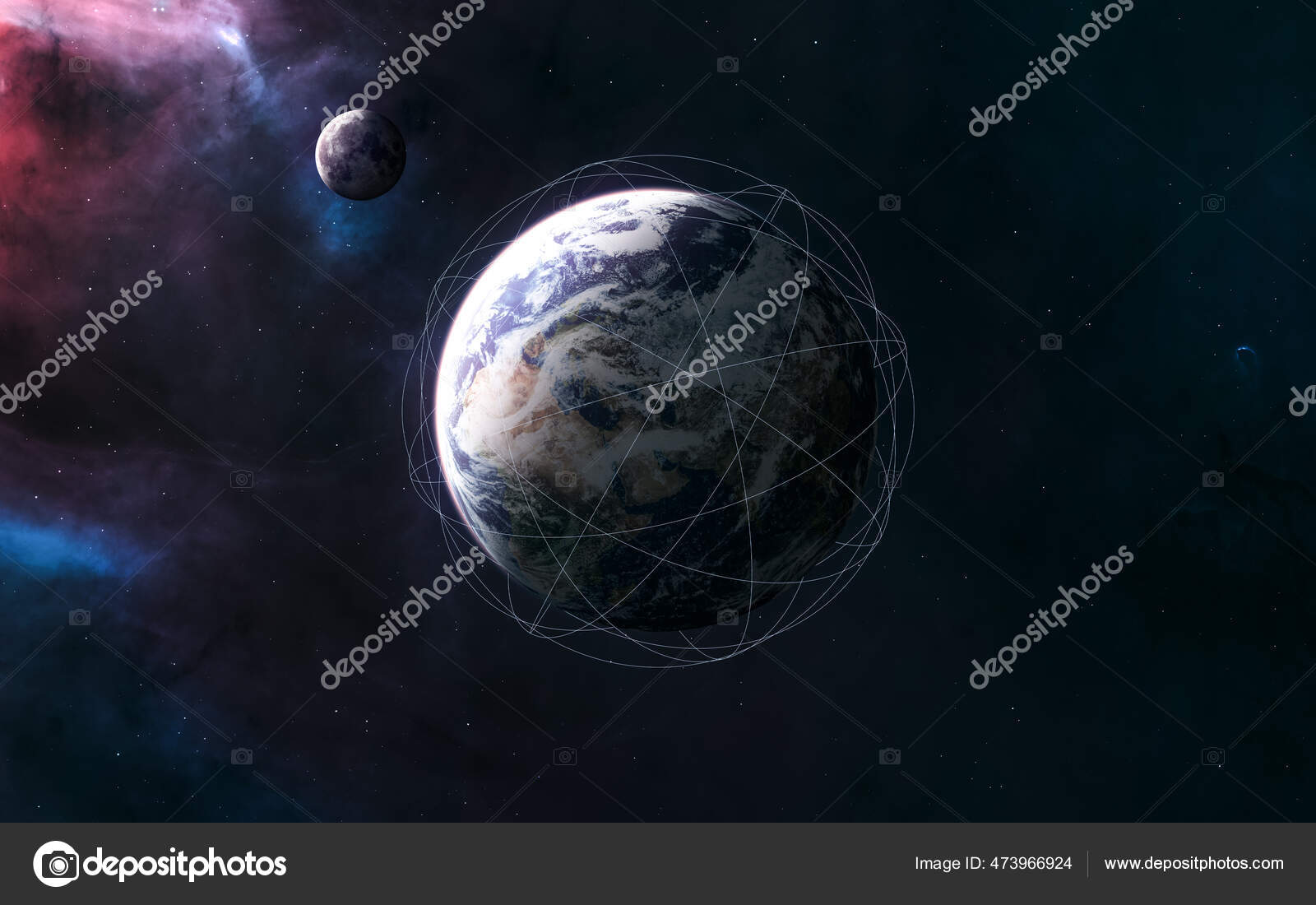 3d Orbit Planets