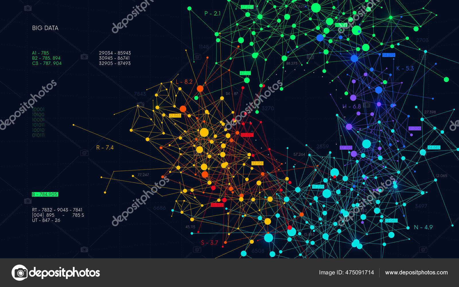 Digital Visualization Information Networks Flow Analysis Sorting ...