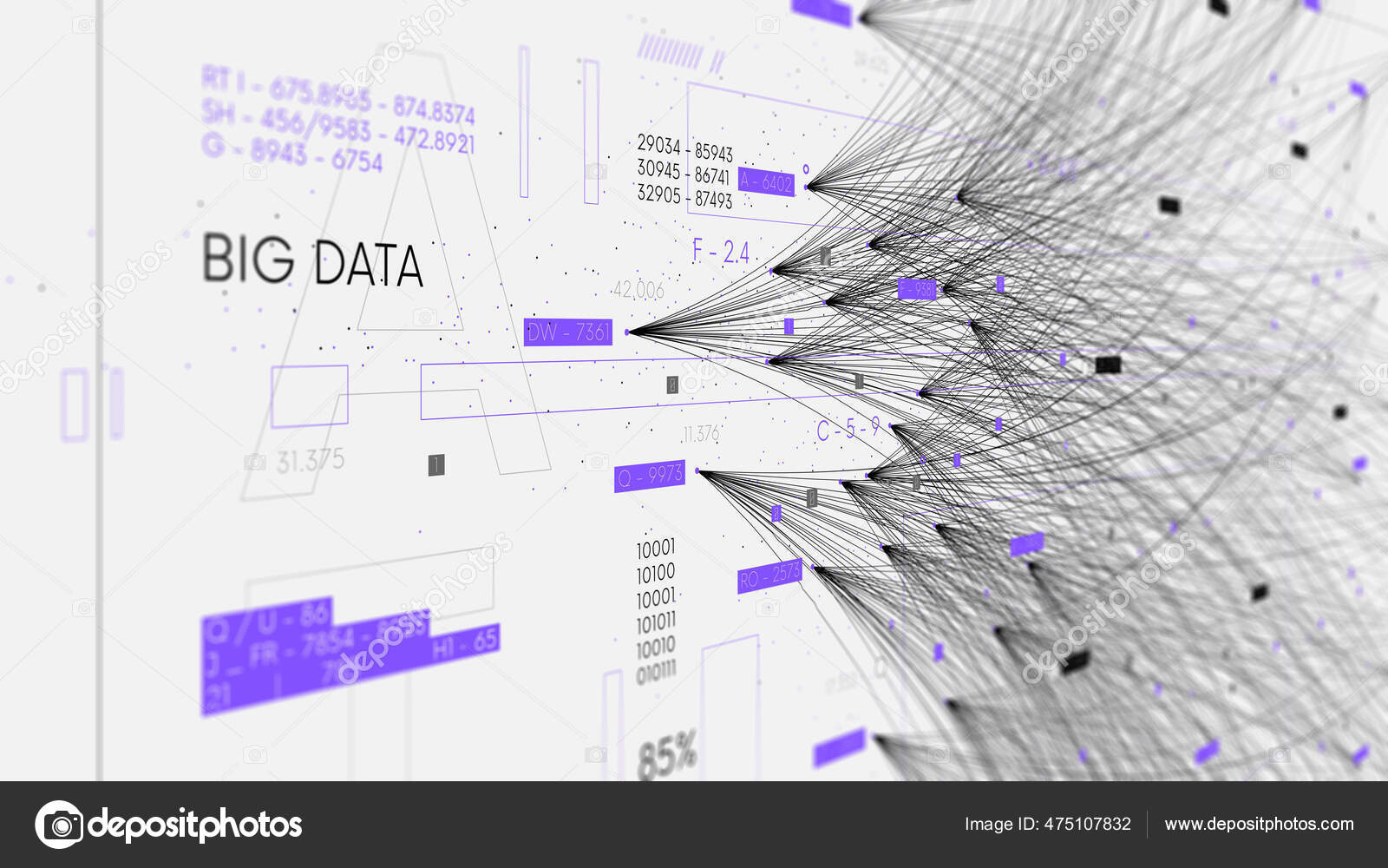 Communication System Visualization Data Analysis Information Flow Sorting Artificial ...
