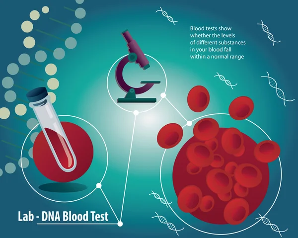24,198,119 Blood test Vector Images | Depositphotos