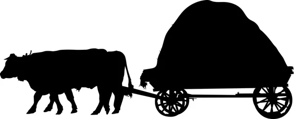 Gerobak sapi Vector Art Stock Images | Depositphotos