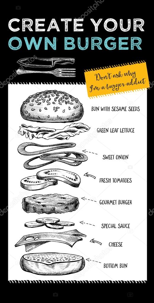 Create your own burger Stock Vector by ©Marchi 99538794